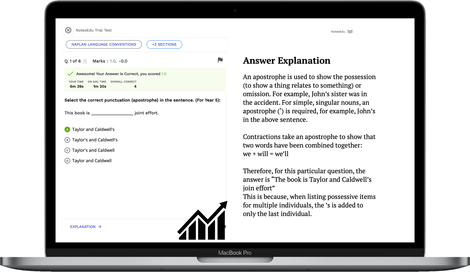 Selective High School Practice Tests & Sample Papers Online – NotesEdu