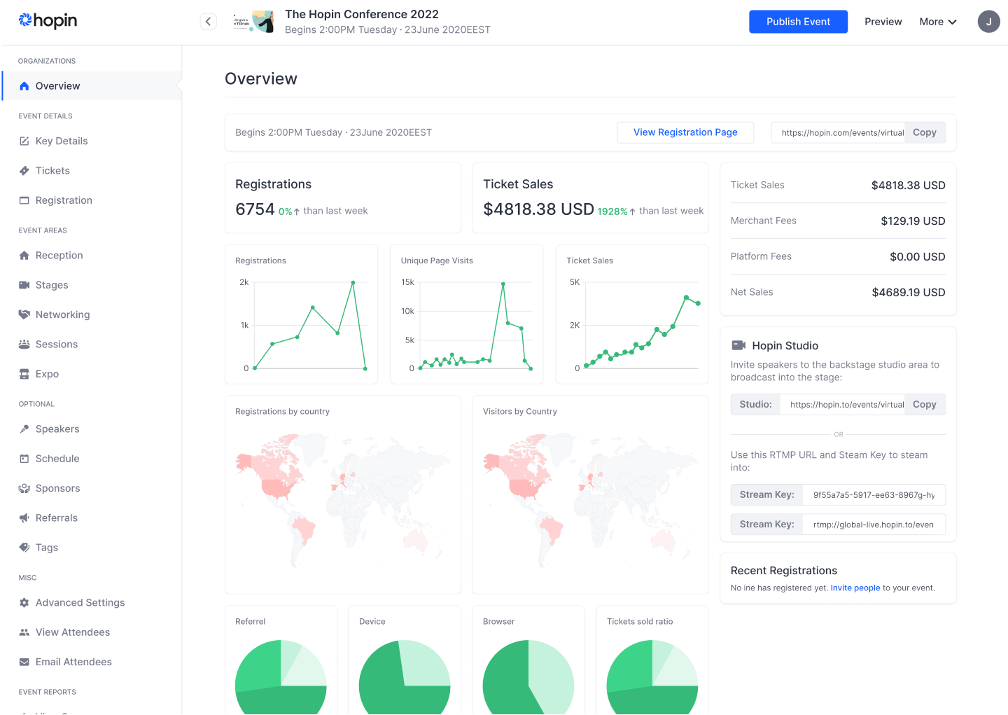 Event Technology Platform for Virtual, Hybrid, and Online Experiences ...