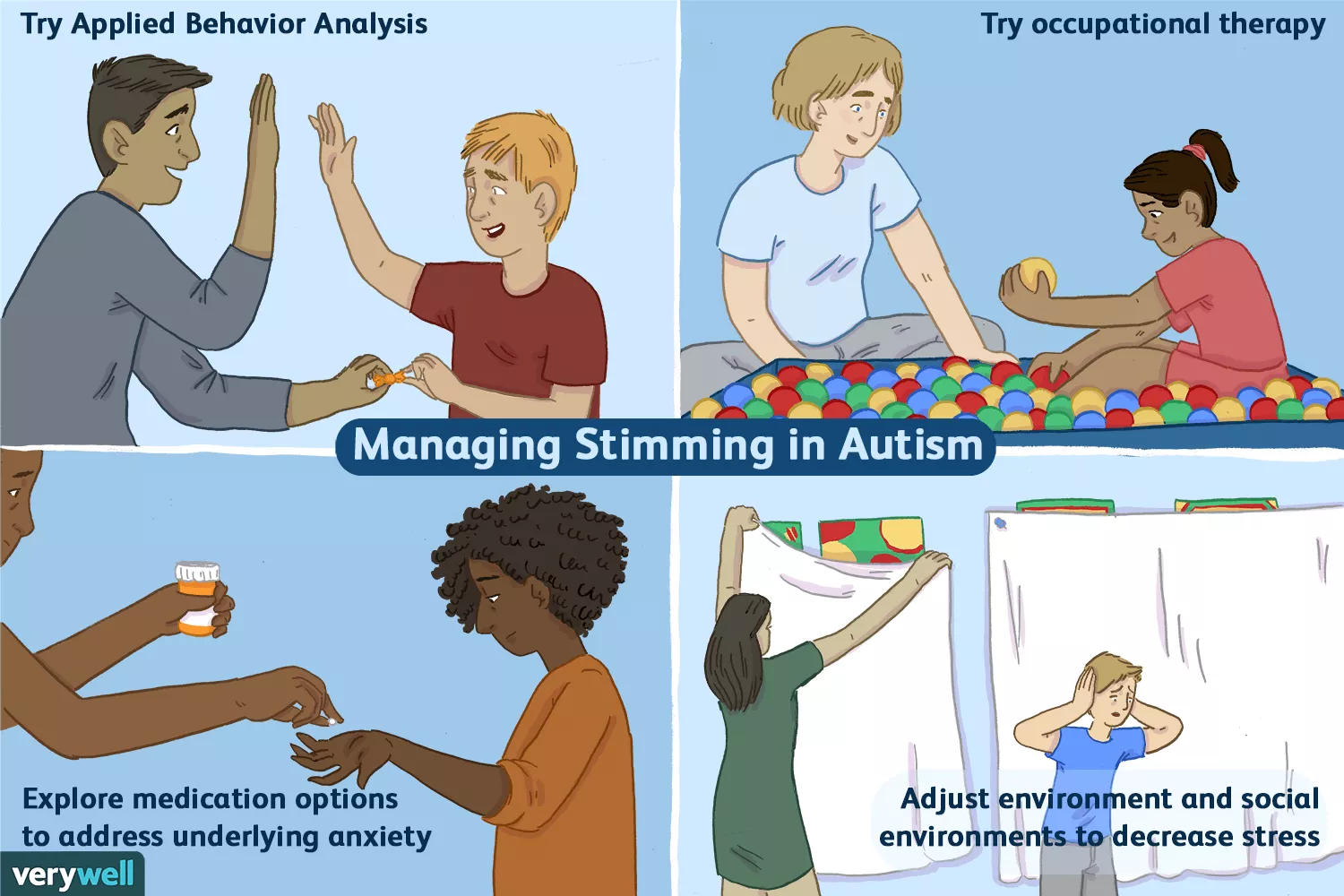 What Is Autism Stimming & How Does It Work?
