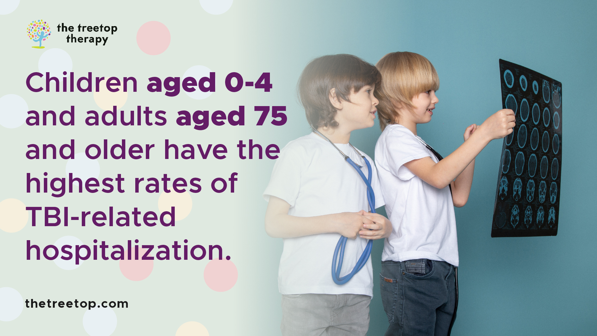 30 Brain Injury (TBI) Statistics, Prevalence & Facts