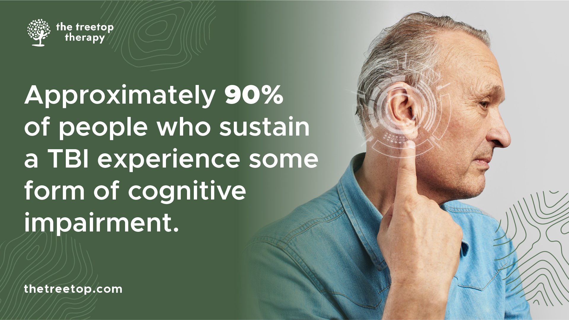 30 Brain Injury (TBI) Statistics, Prevalence & Facts