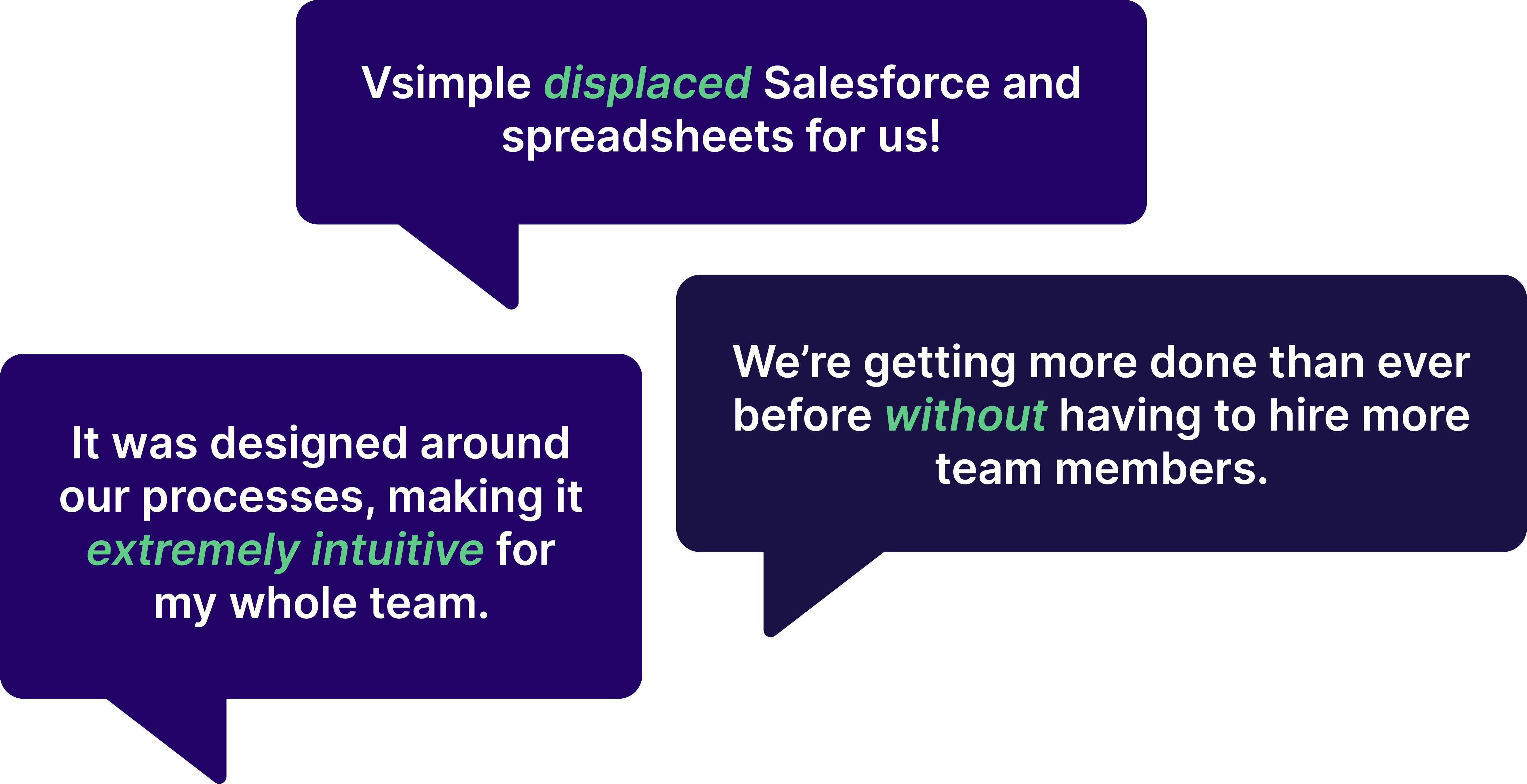 Vsimple - Workflow Automation Built with Simplicity, Speed, & Service