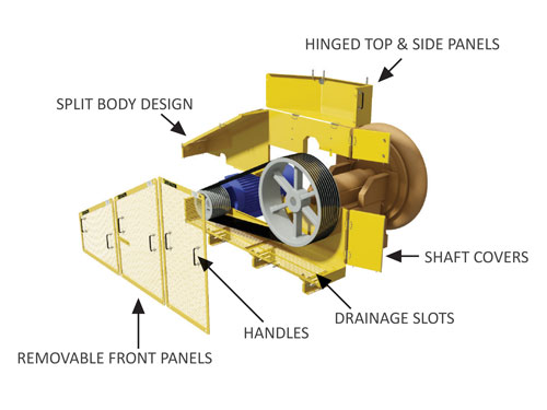 Pump Guards | Pump Machine Shaft Guards | Pump Safety Guards