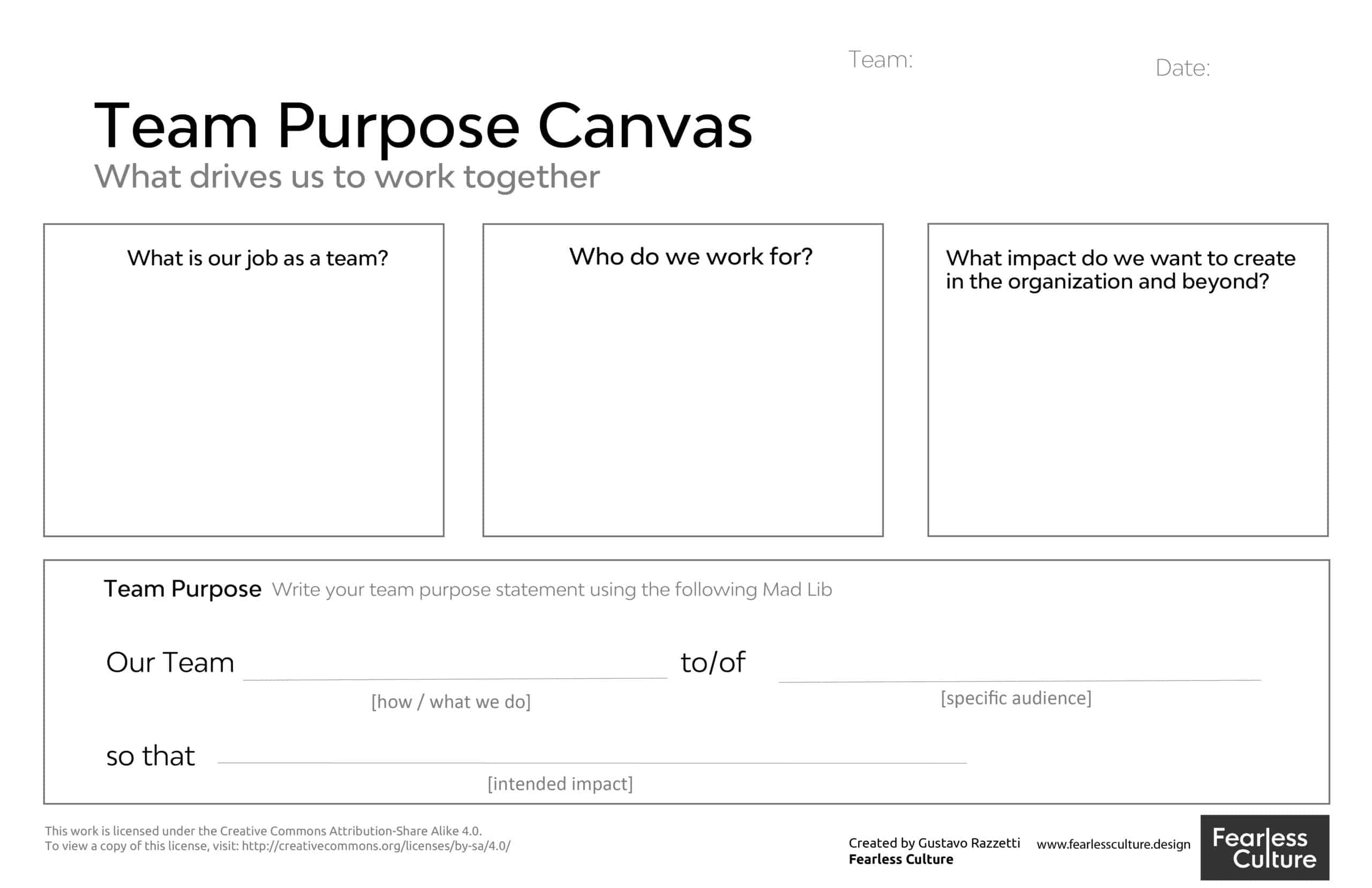 How To Design A Powerful Team Purpose By Gustavo Razzetti