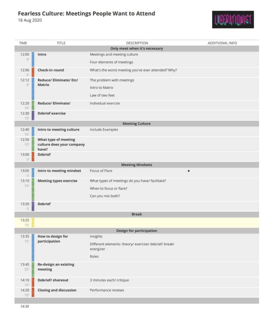 How to Design Successful Online Meetings and Workshops | By Gustavo ...