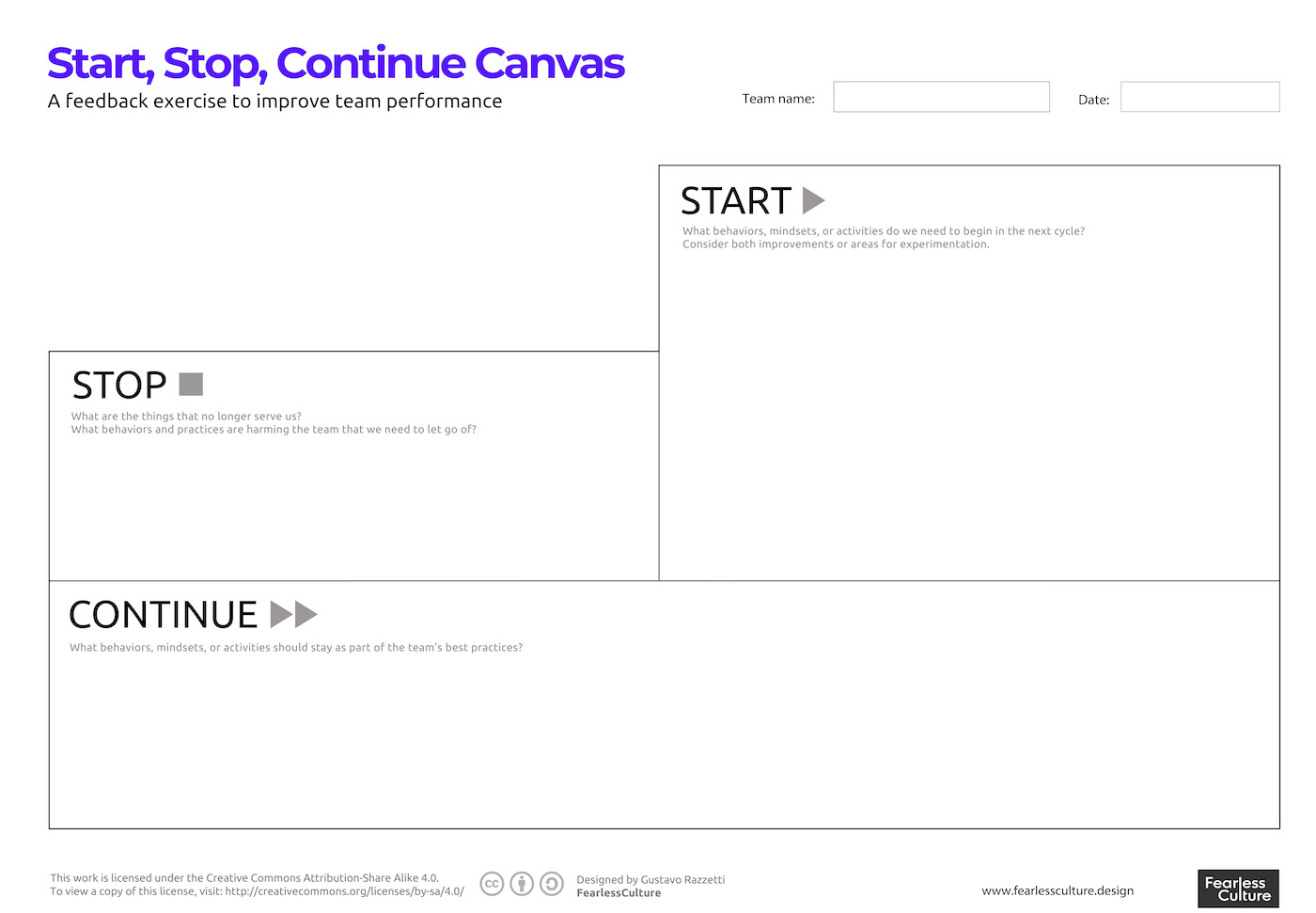 The Start, Stop, Continue Canvas | By Gustavo Razzetti