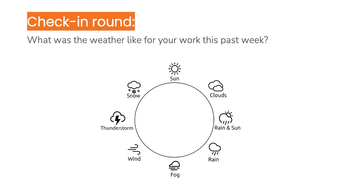 How to Facilitate A Check-In Round | By Gustavo Razzetti