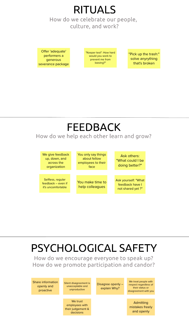 How to Build a High-Performing Culture Like Netflix Does | By Gustavo ...