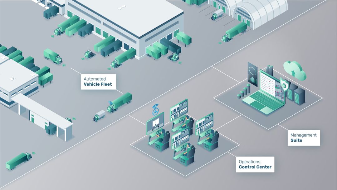 FERNRIDE | Automated Yard Shunting Solutions