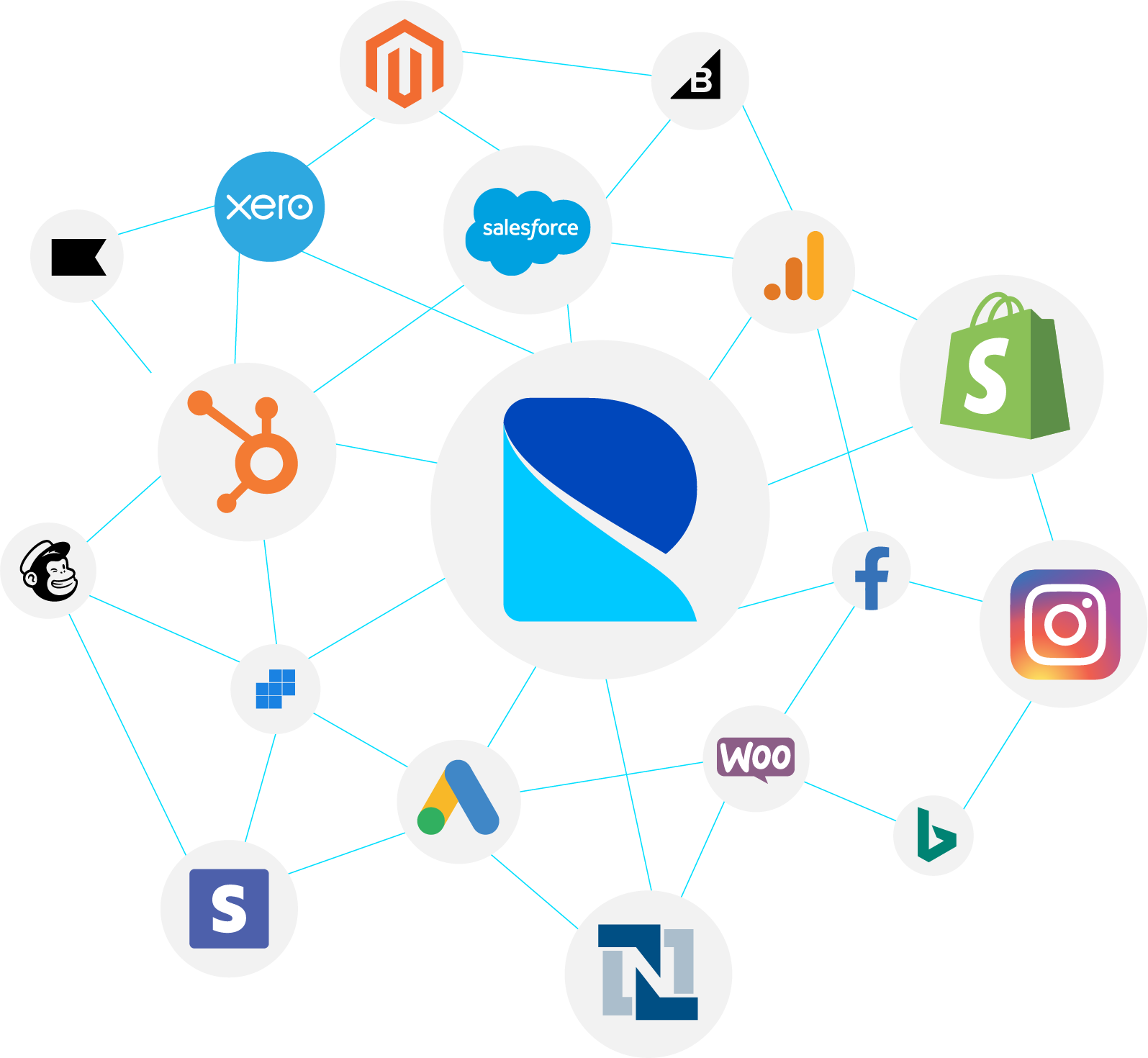 The Data Refinery | All in one data platform