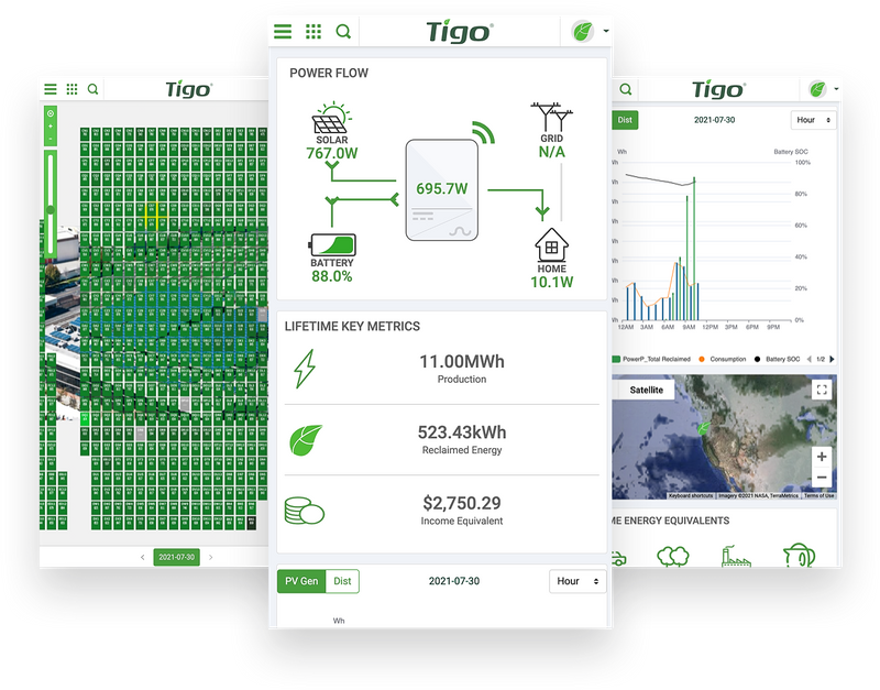 Energy Intelligence Solar Monitoring | Tigo Energy