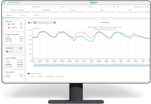 Intelligent Solar Energy Systems | Tigo Energy