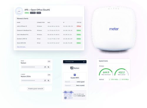 Meter: Internet & WiFi for businesses