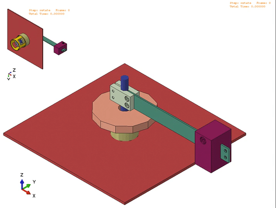Mechatronic system design | Reden
