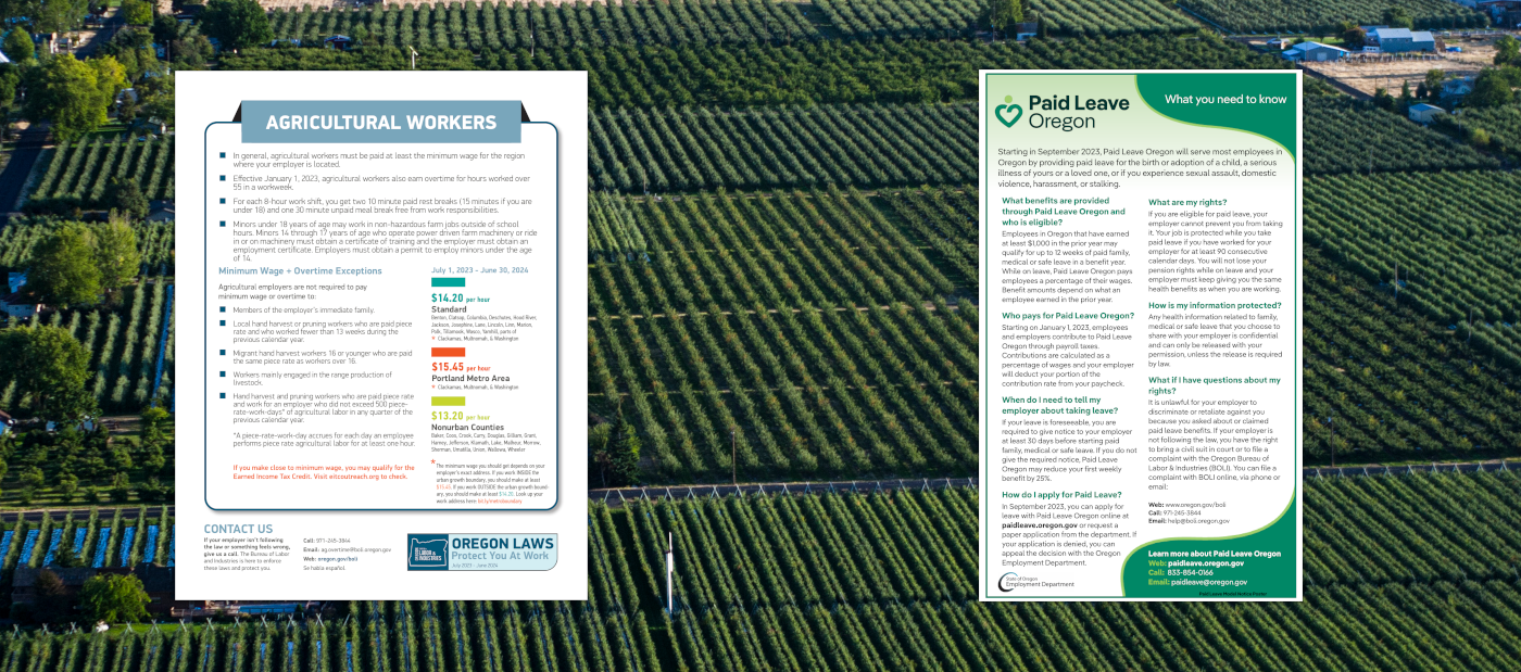 Employment Posters for Oregon Farms in 2024