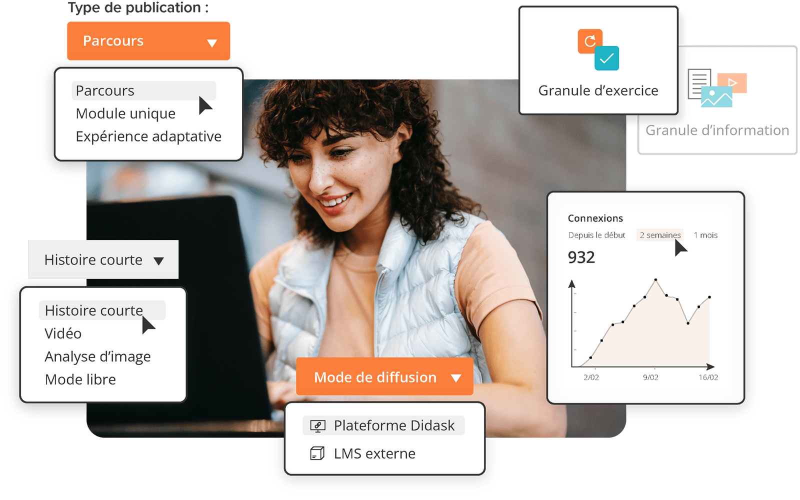 Didask - LMS nouvelle génération - Plateforme e-learning avec IA