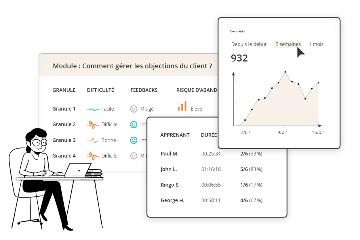 Le LMS avec IA capé pour les organismes de formation
