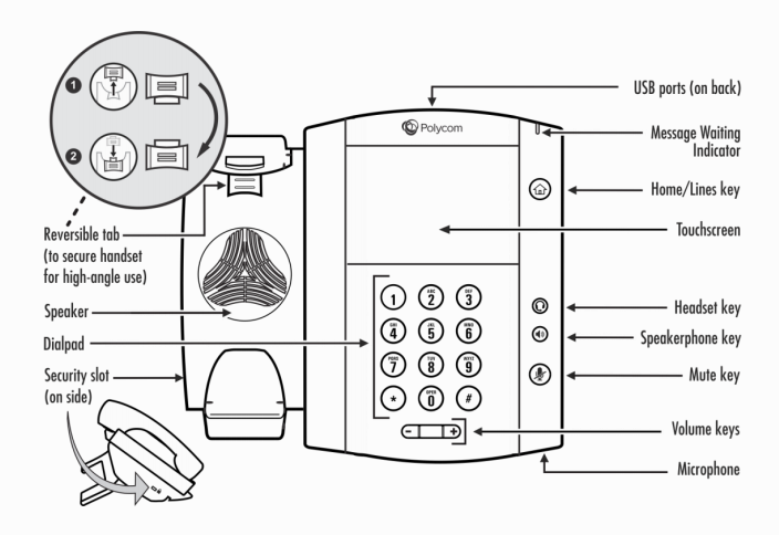 Polycom VVX-500 & VVX-600 Series Phone Diagram