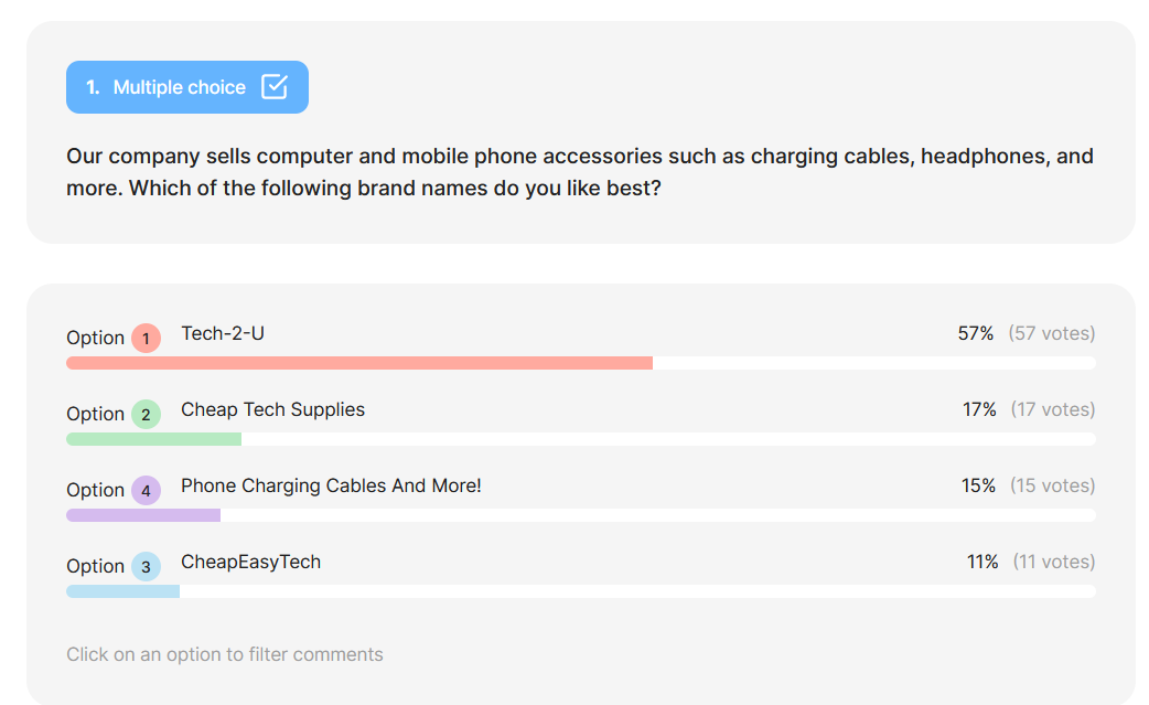 Split Testing Tools - Real-Time Feedback & Surveys - Helpfull