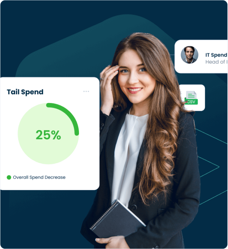 Solutions - Spendkey