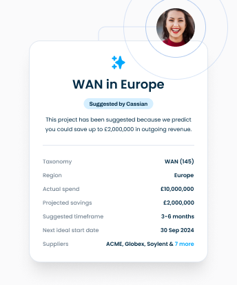 Spendkey Roadmap & What's next