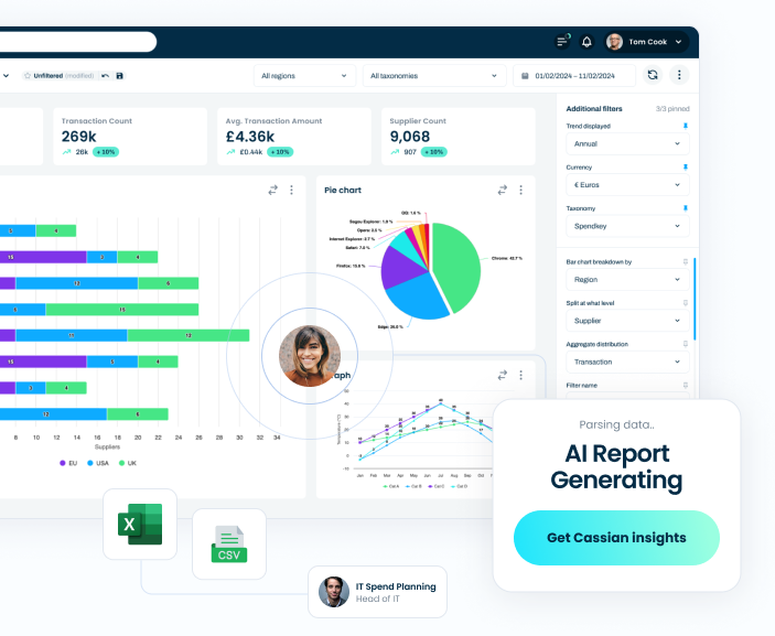 Spend analytics solution competitor comparisions -Spendkey