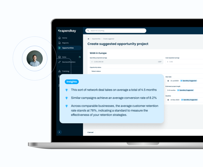 A look into our process