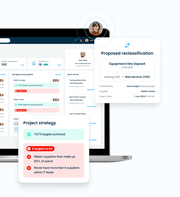 Solutions - Spendkey