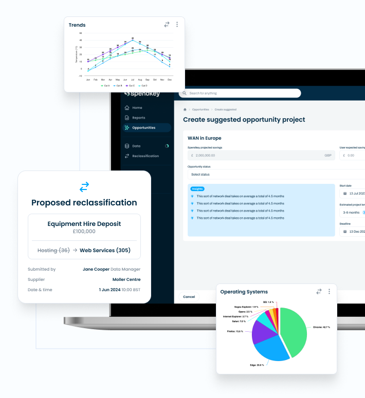 Solutions - Spendkey