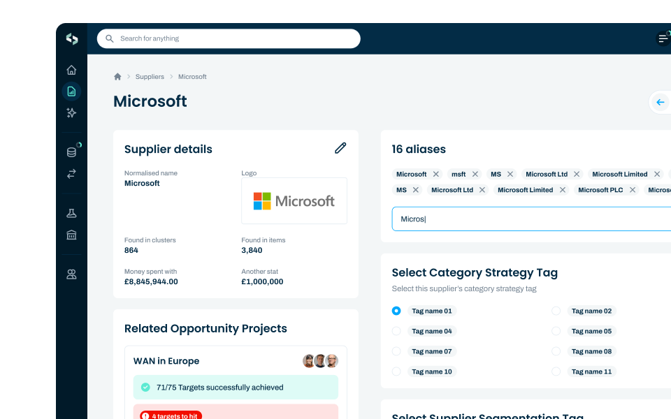 Supplier and Contract Insights