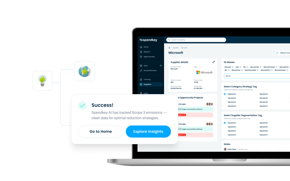 Greenhouse Gas (GHG) Emission Tracking