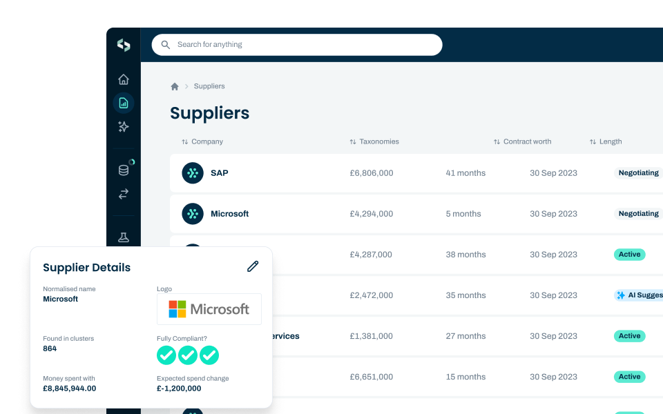 Drive Merger and Acquisition Success - Spendkey