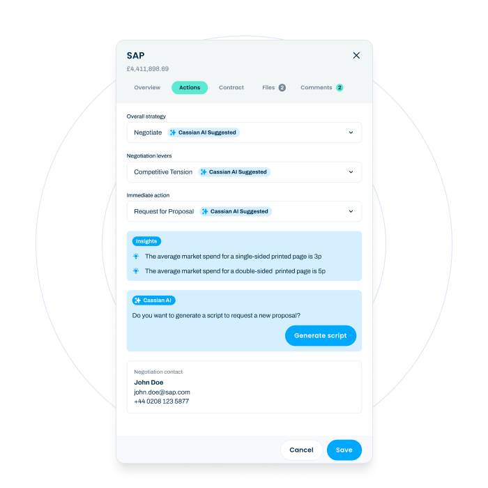 Unified View to Empower Stakeholders