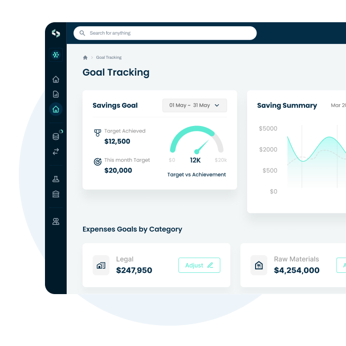 Solutions for Finance Leaders - Spendkey