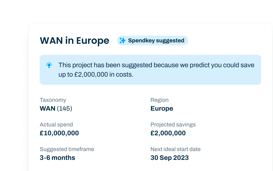 Solutions for Technology Leaders - Spendkey
