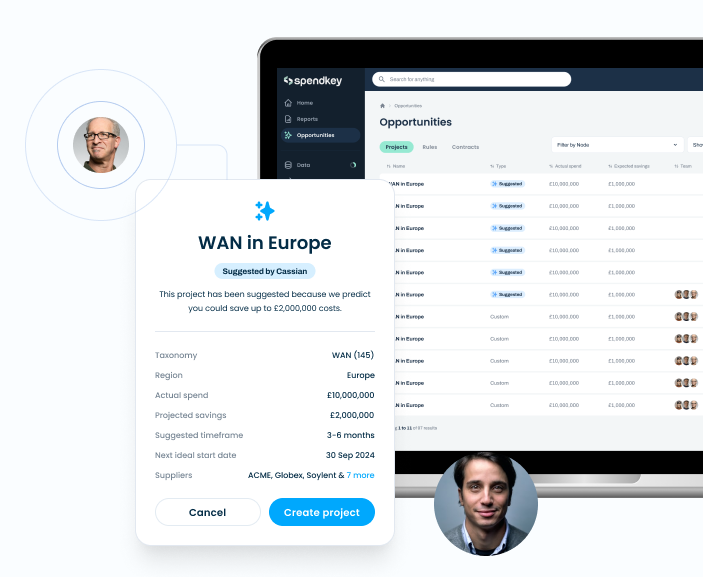 Spend Analysis | Spend Analytics Solutions | Procurement Category ...