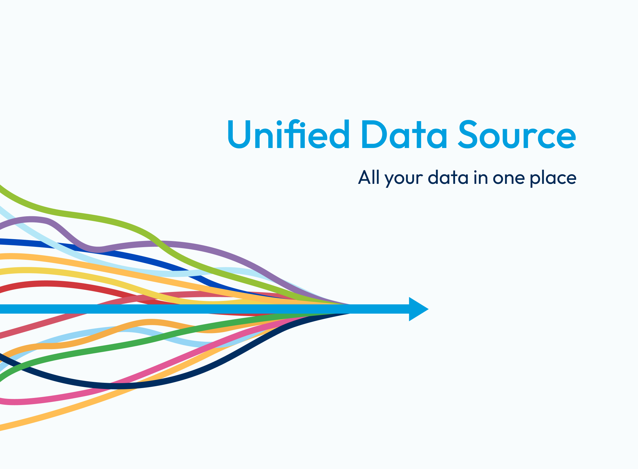 Unified Data Source - Access all your data in one place | The Data Refinery