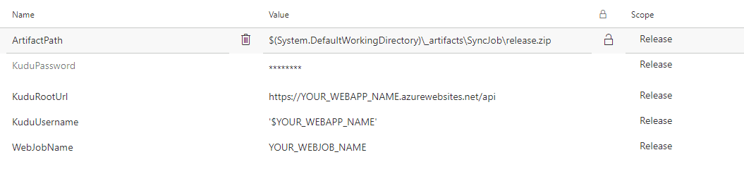 Azure Webjobs deployment using Azure Release Pipeline