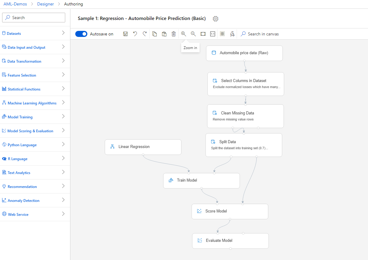 Building Machine Learning Pipelines Without Coding