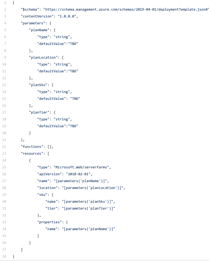 Using Bicep And Azure Devops Multi Stage Pipeline To Deploy A Function App 7333