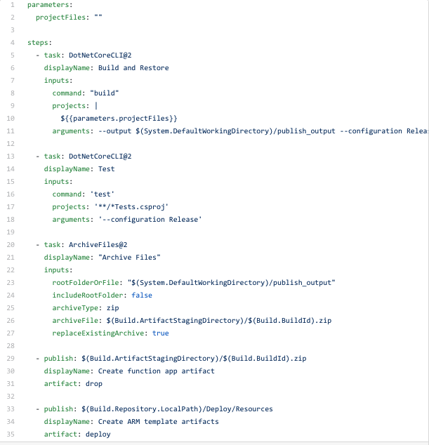Using Bicep And Azure Devops Multi Stage Pipeline To Deploy A Function App