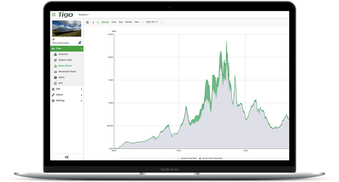 Tigo for Installation Professionals