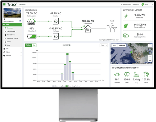 Tigo for Residential