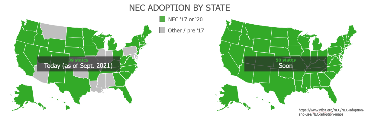 Design for Optimal Performance with TS4-A-F and 2F Webinar