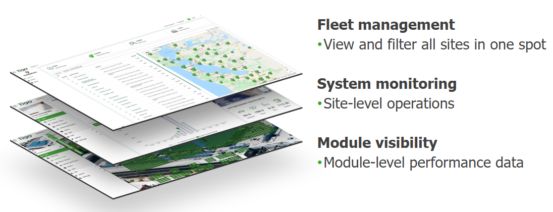 Maximize Solar Production and ROI with Tigo Optimizers Webinar