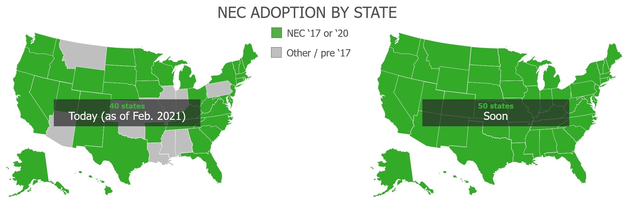 How To Install Tigo Dedicated Rapid Shutdown Devices Webinar