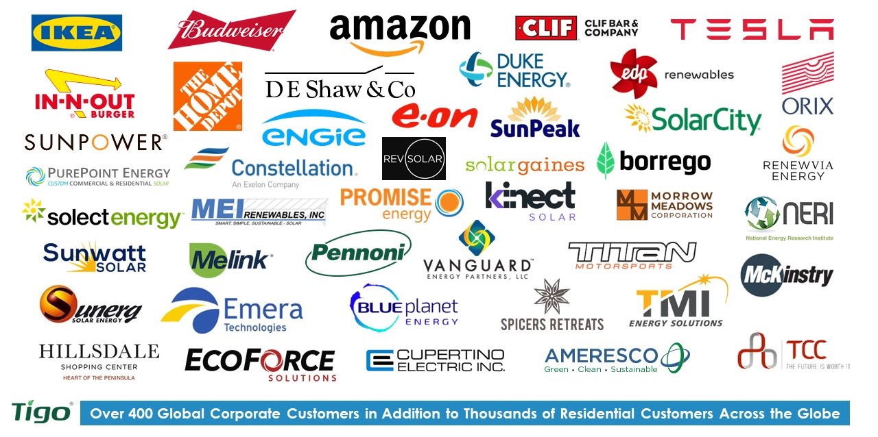 Unfolding the Tigo story: Insights from Zvi Alon