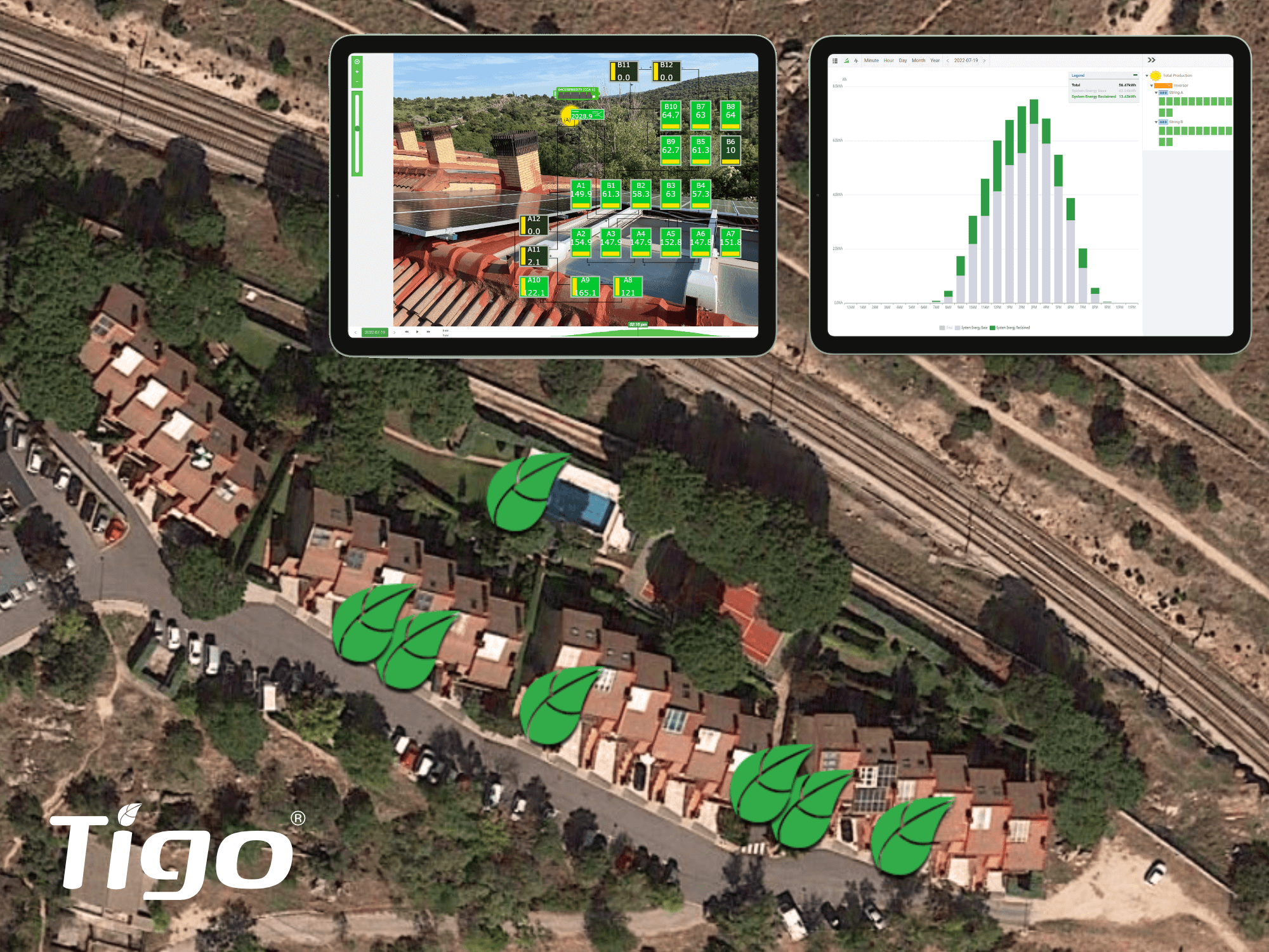 Tigo Case Study | Spanish homeowner reclaims 26% more energy with Tigo ...