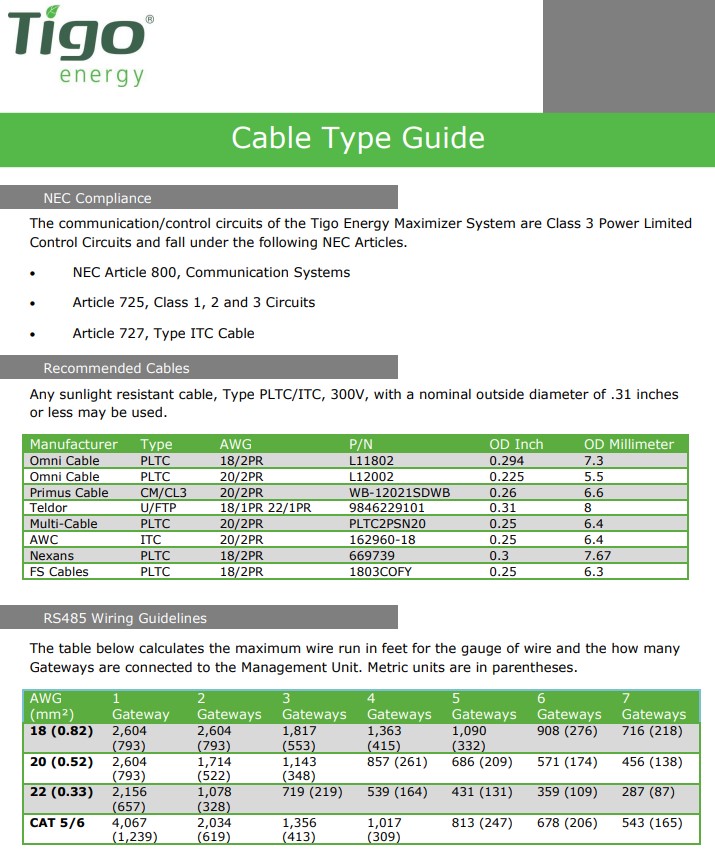 Application Note: Communication Cable Guide | Tigo Energy Downloads