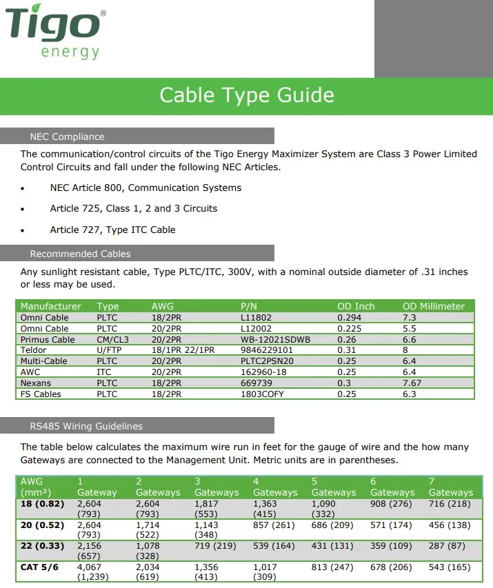 アプリケーションノート：通信ケーブルガイド｜Tigo Energy ダウンロード